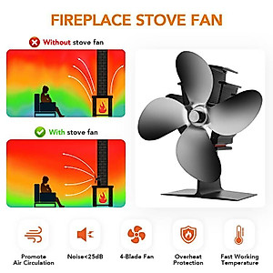CXhome Heat Powered Stove Fan, 140°F/60°C Fast Start 4-Blade Wood Stove Fan, Eco Friendly Ultra Quiet Circulating Warm Air Saving Fuel Fireplace Fan for Wood/Log Burner/Fireplace