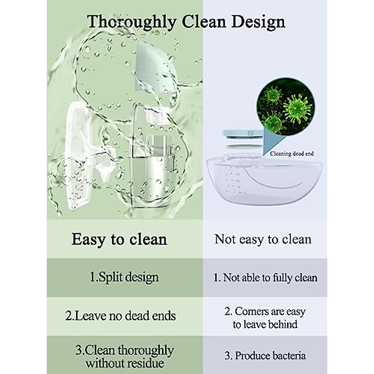 Wearable Breast Pump, 2 Pack Double Wireless Pump with Comfortable Double-Sealed Flange, 3 Modes & 9 Levels Electric Pump Portable, Smart Display, 24mm