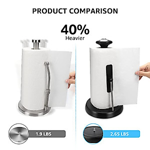 Black Paper Towel Holder Countertop,Heavier Base(2.65 LBS) Stainless Steel Kitchen Paper Towel Holder Stand,Easy One Hand Tearing Paper Towel Dispenser Fit Most Size Paper Roll,V2(Black)