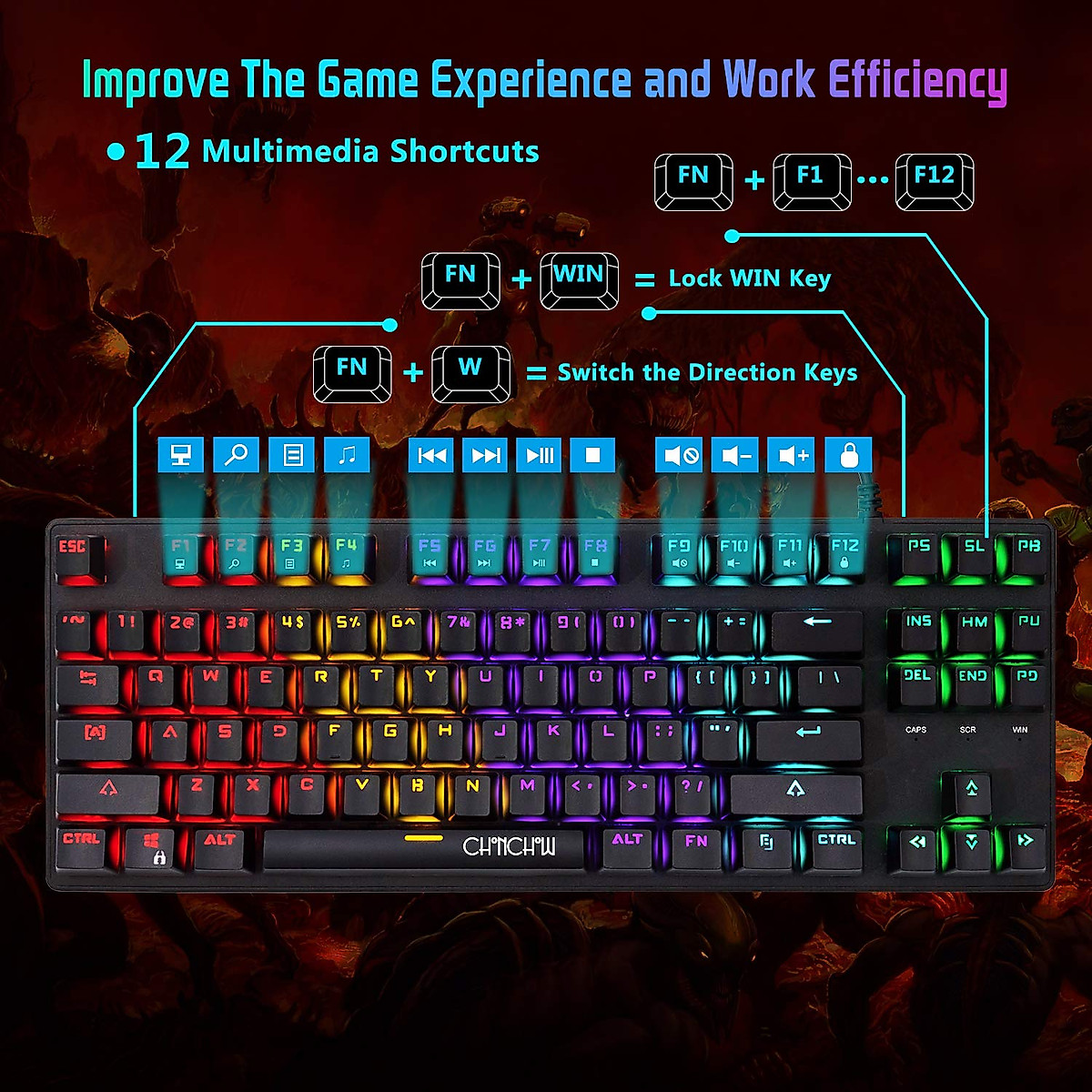 Mechanical Gaming Keyboard and Mouse Combo-CHONCHOW TKL 87 Keys Blue Switche RGB Rainbow Backlit Keyboard 3200DPI Mice with 6 Button Value Combo for PS4 Xbox Laptop Windows PC Gamer