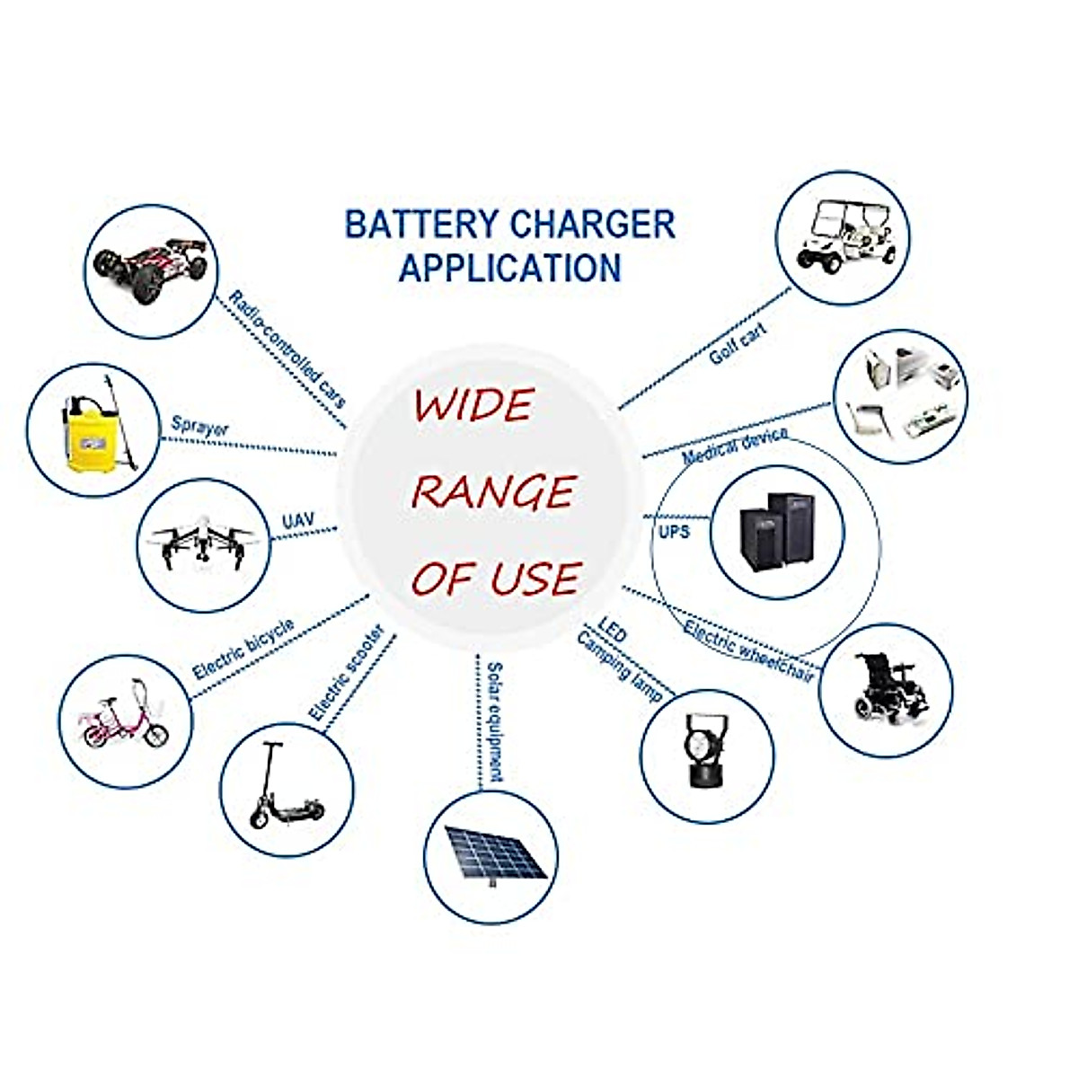 TCTYALR 370W Power 60V 5a 6a Electric Scooter Charger 71.4V 17S ebike Lithium ion Batteries Charger