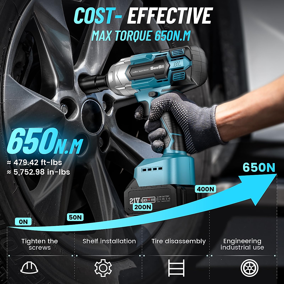 Seesii Brushless Power Impact Wrench, Cordless, 1/2 inch Max High Torque 479 Ft-lbs(650Nm), 3300RPM w/ 2x 4.0 Battery, 6 Sockets,9 Drill,6 Screws for Car Home, WH700