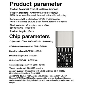 GAMDER USB Type C to 3.5MM DSD128 32bit/384KHz CS46L41 + SA9302L Hi-Fi Dual Audio Chip Decoder Headphone Amplifier Adapter DAC for Android Phone Windows 10 MAC