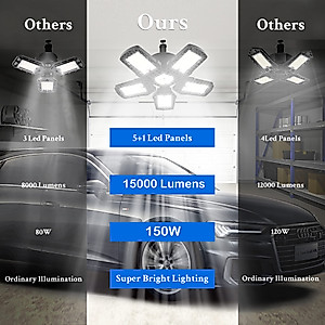 SUNGDOGIN 4 Pack LED Garage Lights, 150W 15000LM 6500k Deformable LED Screw in Garage Ceiling Light with 5+1 Adjustable Panels for Garage, Workshop, Basement, Shop, Warehouse, E26/27