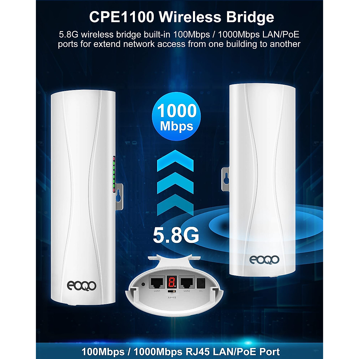 Gigabit Wireless Bridge for Starlink WiFi Extender - 1000Mbps 5.8GHz Point-to-Point Ethernet Bridges with 16dBi Antenna, 3KM Long Range Transmission - Extending Starlink Home Internet Network 2-Pack