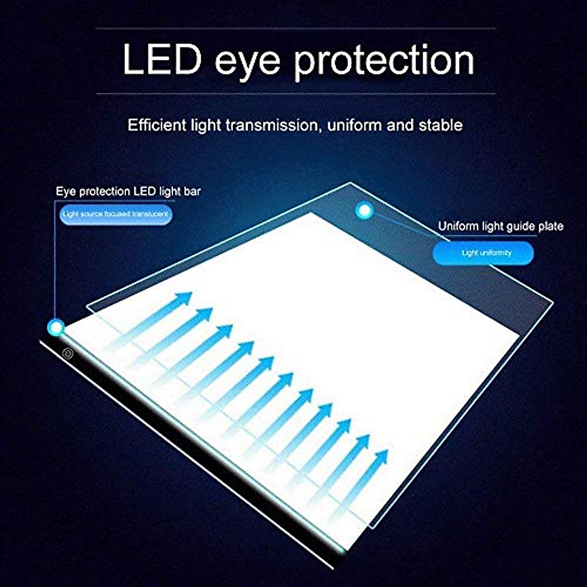 Small A5 Ultra-Thin Portable LED Light Box Tracer w/USB Cable Dimmable Brightness LED Artcraft Tracing Light Box Light Pad for Artists Drawing Sketching Animation Stencilling X-ray Viewing
