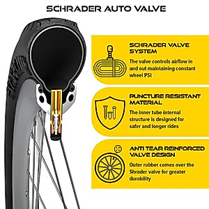 Ultraverse Bike Inner Tube for 18 X 1.75/1.95/2.10/2.125 inch Bicycle Tire Sizes with Schrader Valve - Rubber Tubes for Kids Mountain Bike, BMX, Cruiser, Foldable Bikes – Set of 2