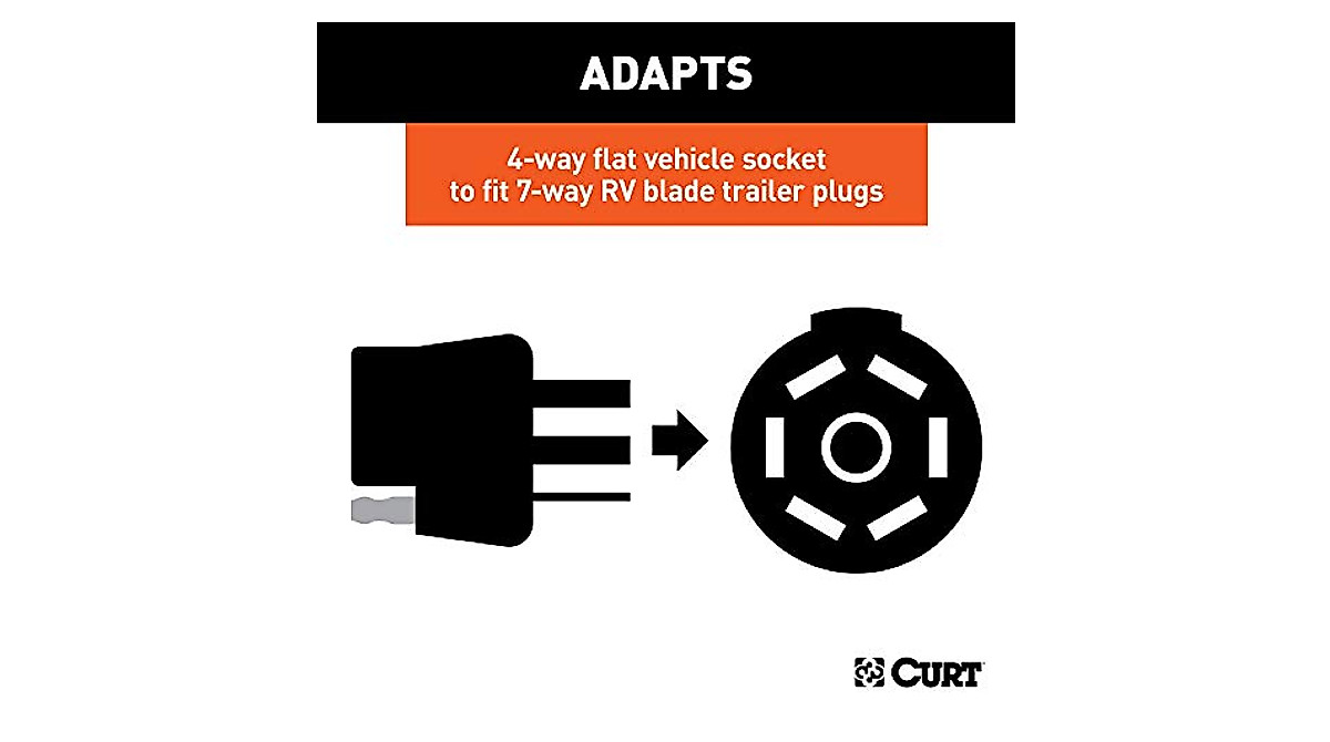 CURT 57186 4-Way to 7-Way RV Trailer Adapter | Perfect for Towing