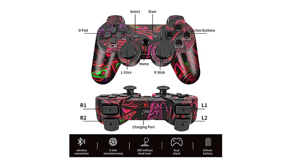 CFORWARD Wireless PS3 Controller - Joy Stick Compatible