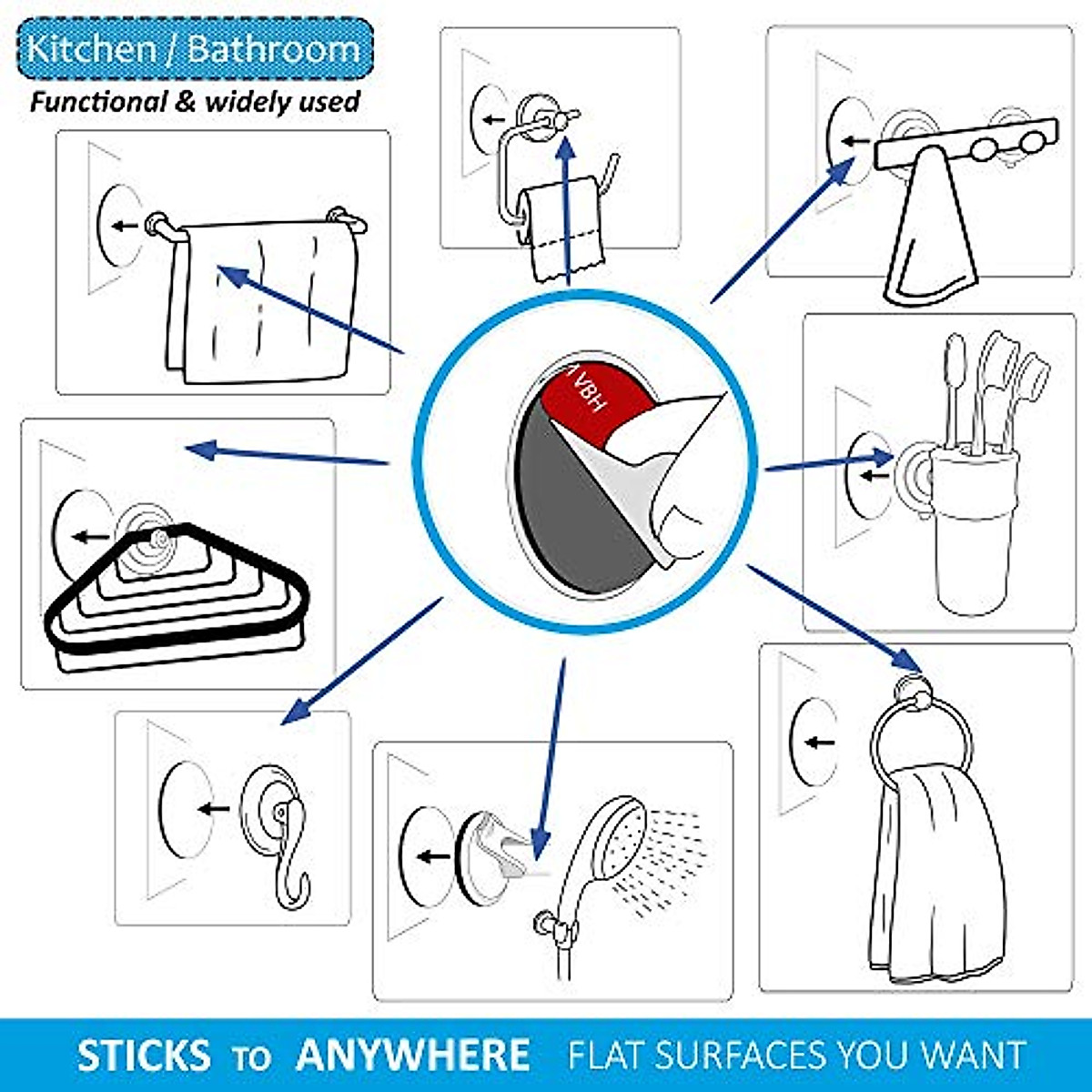 Randconcept - 80mm Adhesive disc for Suction Cups w/3M VHB adhesive - for Suction Shower Holder | Suction Mirror | Suction Hook | Car Dashboard | Bathroom & Kitchen | 3.15" Wide Diameter 2 Pcs (White)