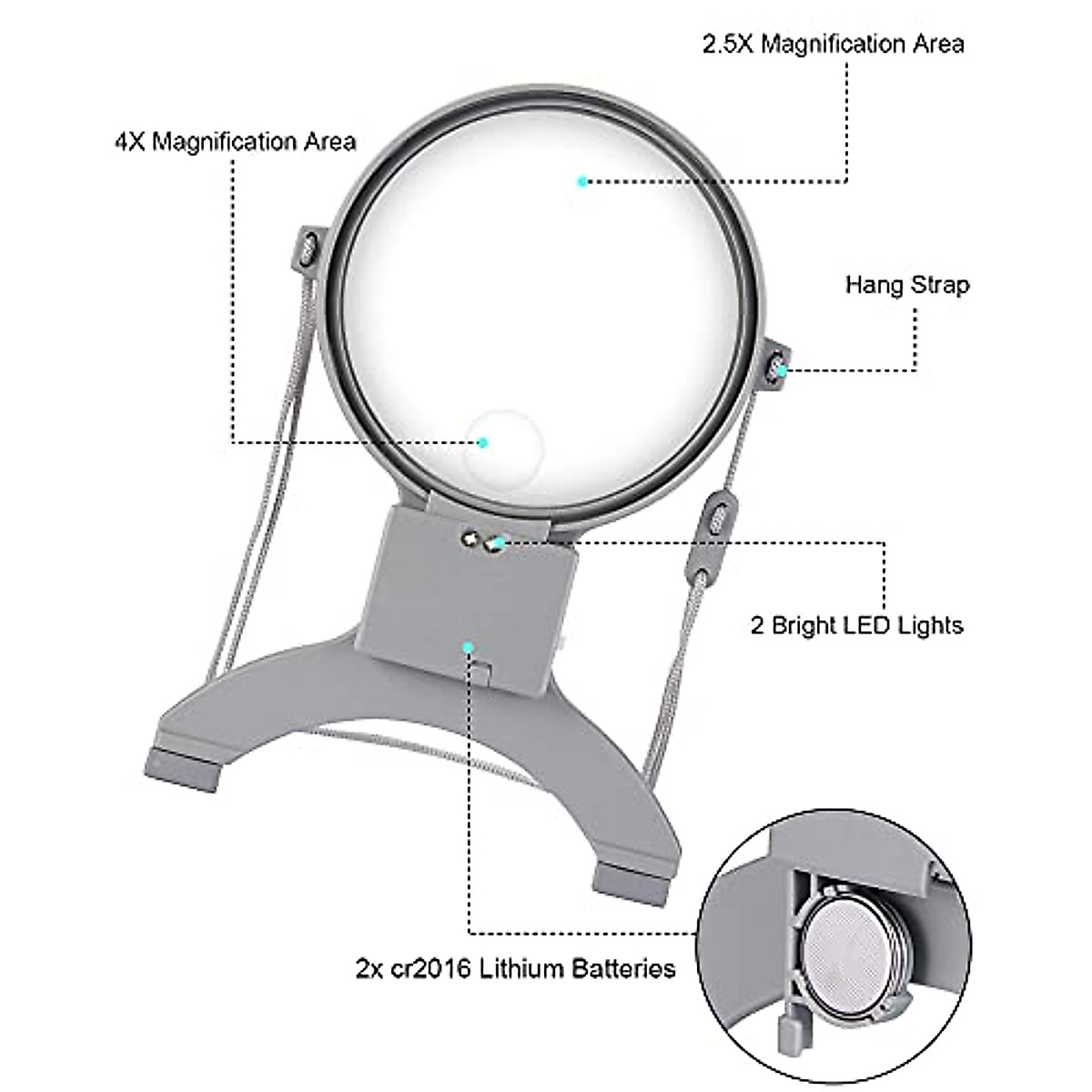 EasyLifeCare Hands Free Chest Rest LED Magnifier - Neck Wear Visual Aid Illuminated Magnifying Glass for Low Vision & Visually Impaired Seniors - Portable - Gifts for Mom, Dad, Grandmother, Women, Men