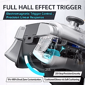 Machenike G5 Pro Tri-mode Switch Controller, USB/Bluetooth 5.0/2.4G, with Programmable Button, Joystick, Hall Trigger, Kailh Micro Switches, Switch Remote Gamepad for PC, NS, iOS, Android, TV box