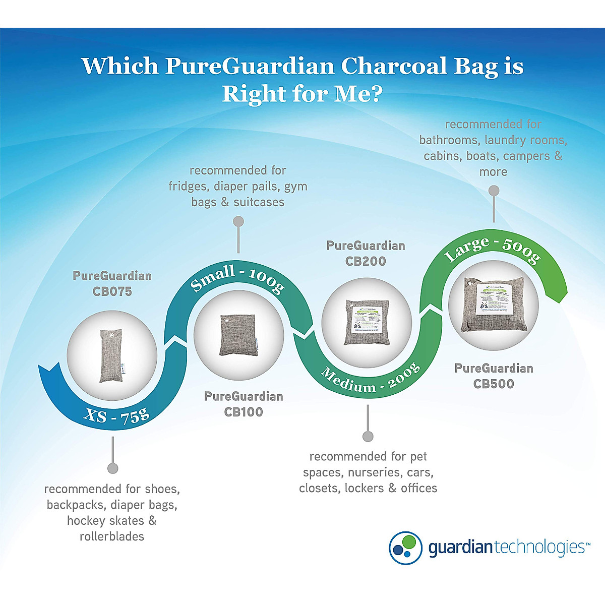 PureGuardian CB200 Bamboo Charcoal Air Purifying Bag, Eco-Friendly, Naturally Absorbs Odors, Excess Moisture and Pollutants, 200g, 4-Pack, Gray