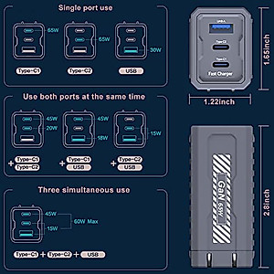 EFAITHFIX 65W GaN USB C Charger - Fast Charging 3 Ports