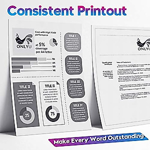 ONLYU Compatible Ink Cartridge for Canon 280 PGI-280 XXL Ink for PIXMA TR7520 TR8520 TS6120 TS6320 TS9120 TS9521C TS8120 TS8220 TS9520 Ink Printer (4 PGBK)