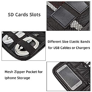 Electronic accessories Electronic storage package data cable organizer data cable organizer package charger mobile phone package hard disk