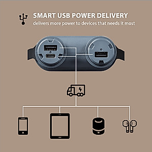 ELECOM NESTOUT Rugged Power Bank, 15000mAh Outdoor Charger, 32W USB-C Fast Charging PD, Waterproof IP67, Durable Shockproof, Battery Pack for iPhone Tablet Hiking Travel Camping (Beige, 15000mAh)
