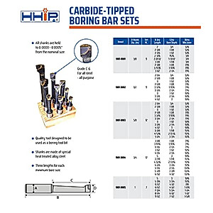 HHIP 3/8 INCH C-6 9 Piece Boring BAR Set (1001-0001)