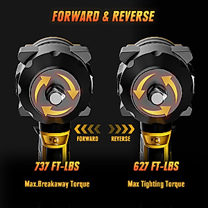 Cordless Impact Wrench Compatible with 20V Battery (No Battery) 1/2" Brushless High Torque Impact Gun with Max 627Ft-lbs (850N.m) Power, 6 Sockets, Belt Clip, Tool Bag