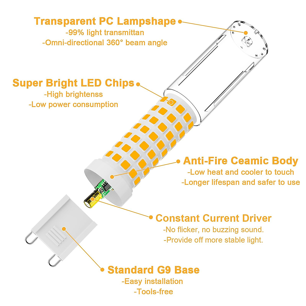 DUMILOO G9 LED Bulb 6W,60W Halogen Equivalent,2700K Warm White,High Brightness 600LM, AC120V T4 G9 Bulbs with Long Lifespan for Chandeliers Home Lighting,G9 Bi-Pin Ceramic Base,Non-Dimmable,6 Pack