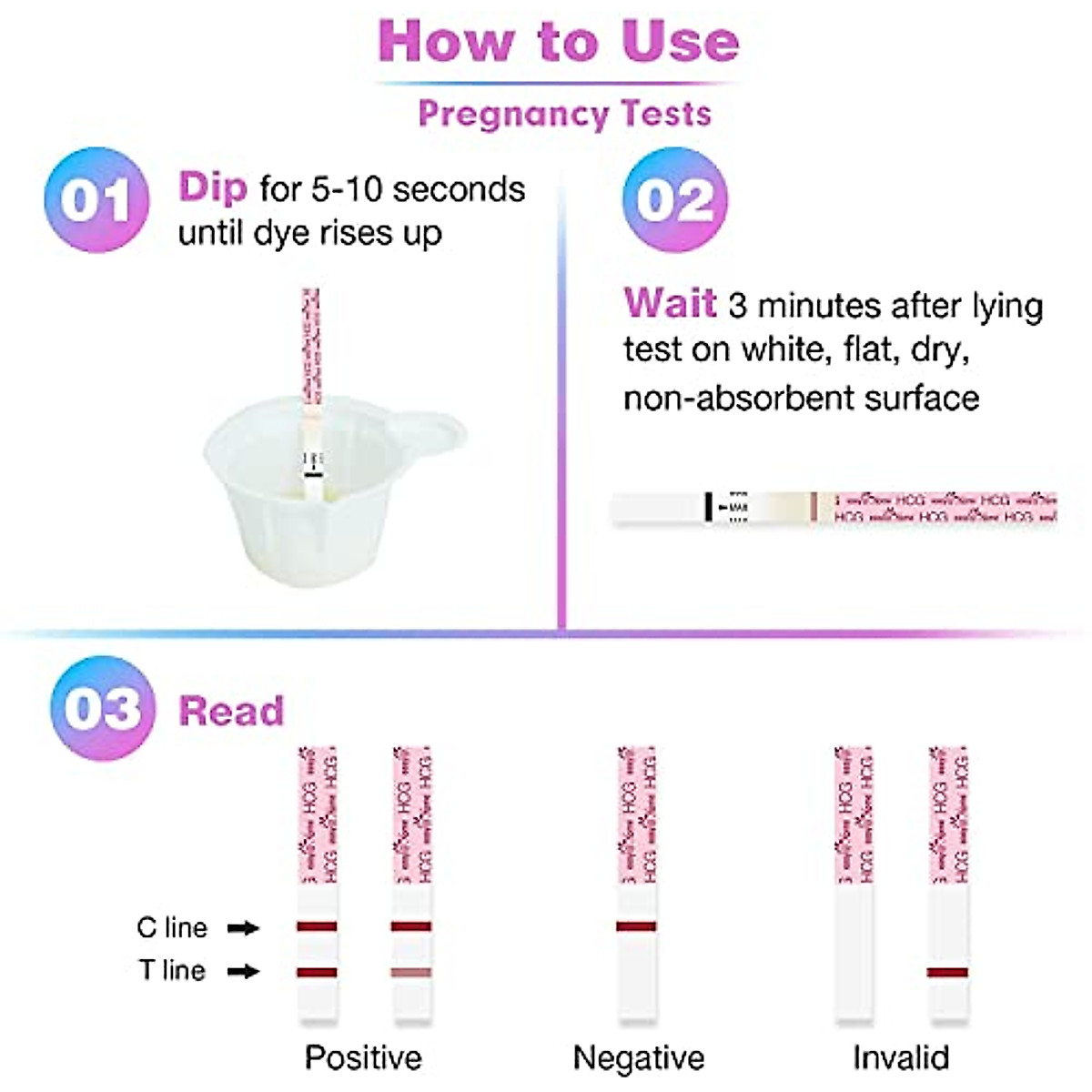 Ovulation Test Strips Powered by Premom Ovulation Predictor APP, FSA Eligible, 40 Ovulation Test and 10 Pregnancy Test Strips, 40LH +10HCG | Package May Vary