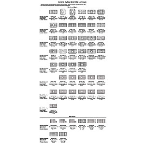 Serene Valley Sink Bottom Grid 23" X 14-1/2", Rear Drain with Corner Radius 3/8", Sink Protector SVH2315R