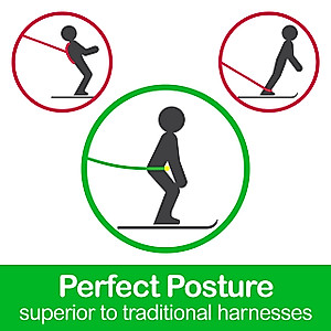 Slope Ropes Kids Ski Trainer to Teach Kids to Downhill Ski Safely with Proper Posture, Simple Harness Free Design, Fun for Parents and Kids (Blue/Pink)