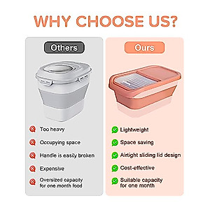 DDMOMMY 10-13 Lbs Dog Food Storage Container, Collapsible Dog Food Container with Sliding Lid, Scoop and Silicone Dog Bowl, Pet Food Storage Containers Dry Food for Dog, Cats and Other Pets (Red)