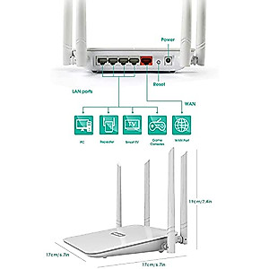WAVLINK AC1200 WiFi Wireless Router,Dual-Band 5Ghz+2.4Ghz Smart Router,High Speed Router for Game & HD Video with 4x5dBi High Gain Antenna,Amplifiers PA+LNA,Guest Wi-Fi,Router/Access Point/WISP Mode