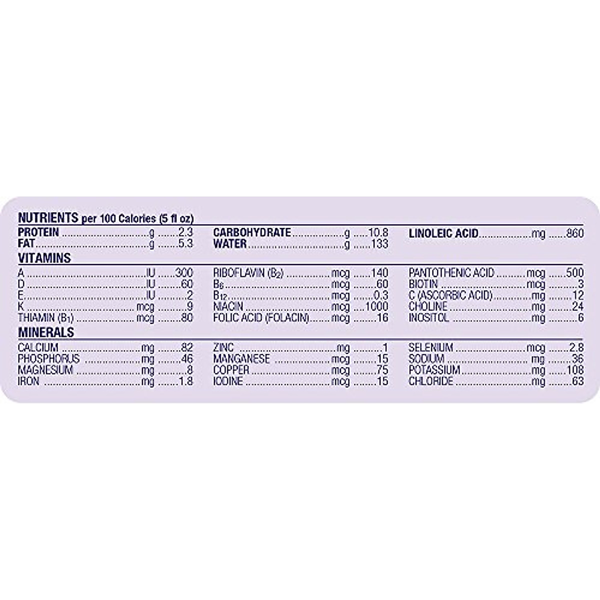 Enfamil Gentlease Ready to Feed Baby Formula, Eases Gas, Fussiness, Crying & Spit-up in 24 Hours, Ready to Use 8 Fl Oz, Pack of 6, Total 48 Fl Oz