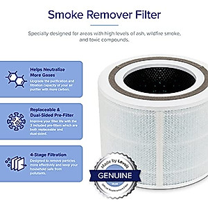 LEVOIT Air Purifier, White & Air Purifier Smoke Remover Replacement Filter, 4-in-1 True HEPA, High-Efficiency Activated Carbon, Core 300-RF-WS, 1 Pack, Blue