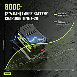 Robustrue Cordless Impact Wrench, 590Ft-lbs (800N.m) Brushless 1/2 inch Impact Wrench, 2500RPM Max Torque Impact Gun, 2x 4.0Ah Battery, Charger, 4 Sockets, Electric Impact Wrench for Car Truck RV
