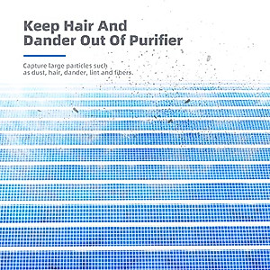 AROEVE Air Purifier for Home(MK04-Black) with Three H13 HEPA Air Filter(One Basic Version & Two Standard Version) for Dust, Pet Dander, Smoke, Pollen