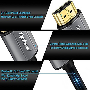 Toptrend 4K HDMI Cable 12ft, CL3 Rated 18Gpbs High Speed HDMI 2.0 Cable Supports 1080p, 3D, 2160p, 4K 60Hz UHD, HDR, 30AWG HDMI Cord, Compatible with HDTV, Xbox, Blue-ray Player, PS3, PS4, PC