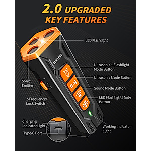 eladyne Ultrasonic Dog Bark Deterrent Devices, Anti Bark Dog Training & Behavior aids-3X Sonic Emitters 4 Modes 50ft Range Control－Barking Silencer Indoor & Outdoor, Rechargeable