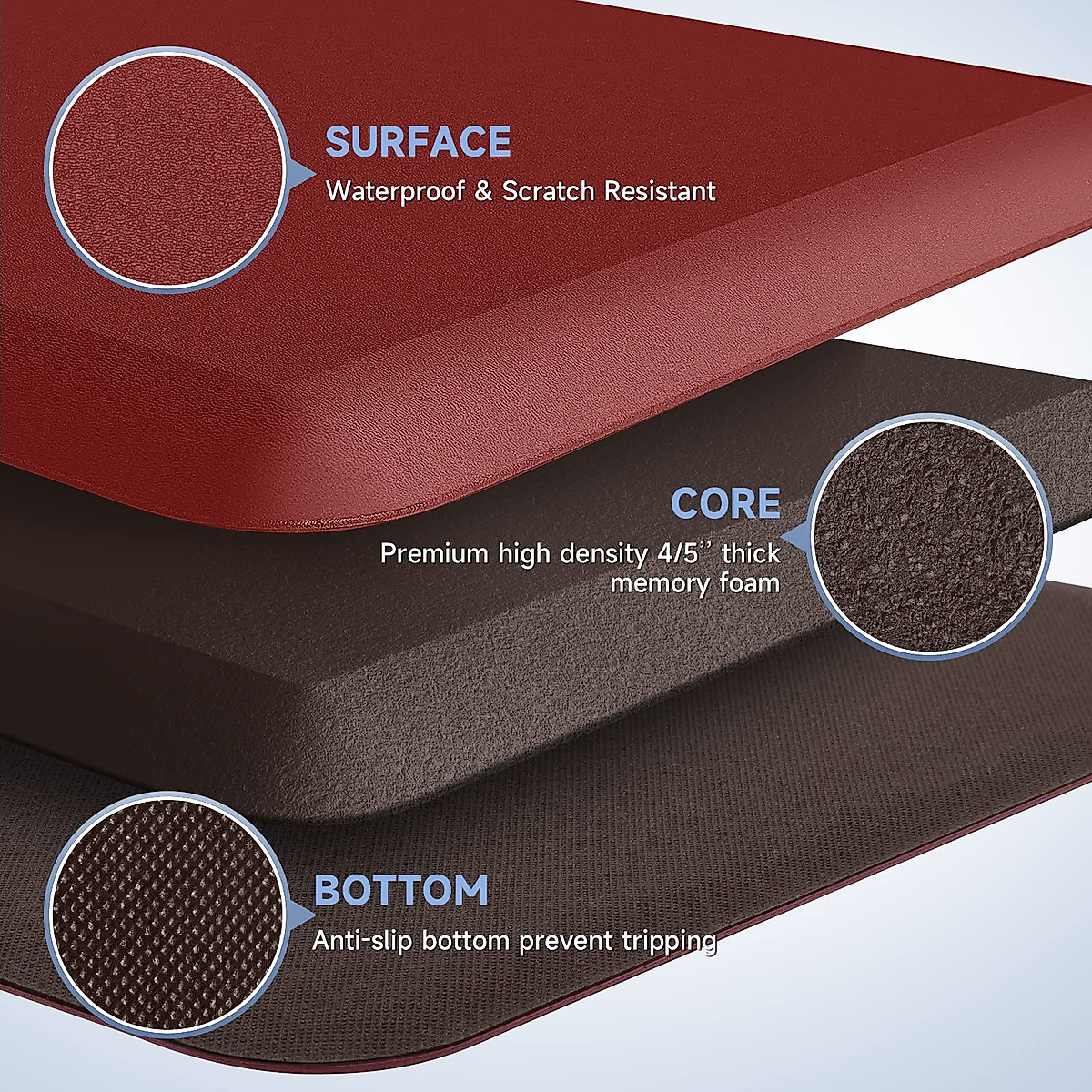 StepRite 4/5 Inch Thick Kitchen Mat Anti Fatigue Mat Kitchen Rugs Kitchen Decor Non-Slip, Stain Resistant, Waterproof Kitchen Mats Desk Mat for Kitchen, Office, Workshop, Red, 17'' x 39''