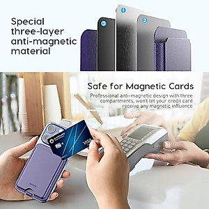 NIYEVN Magnetic Cardholder Wallet for iPhone - Leather Cellphone Magnet Wallet with Adjustable 3 Card Holder Stand Compatible with MagSafe Wallet for Back of Apple Phone 15/14/13/12 Series 丨 Purple