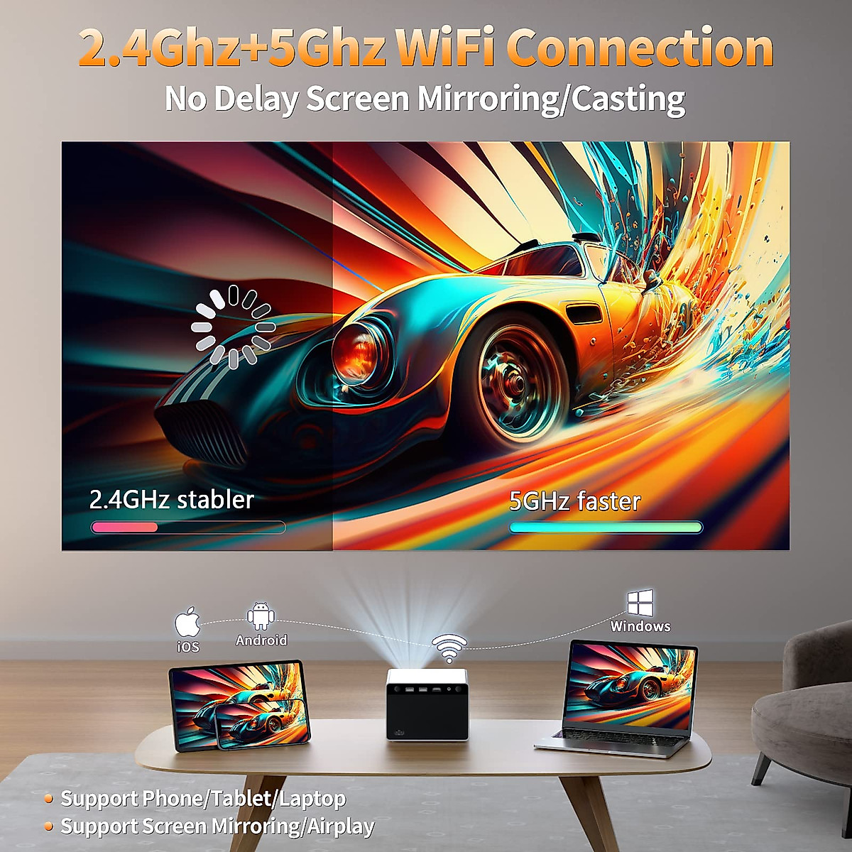 Mini 5G WiFi Bluetooth Projector, Zemeollo Pocket Portable Home Theater Projector, Support 1080P HD, 9000 Lumens Outdoor Video Movie Projector, HDMI, USB, TV Stick, Smartphone, Laptop, Gaming