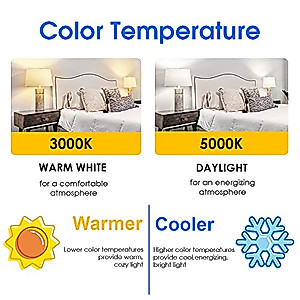 Energetic 6-Pack Dimmable LED Light Bulbs 100 Watt Equivalent, 1500 Lumens 12.5W, Warm White 3000K, E26 LED Bulb, 15000 Hrs, UL Listed