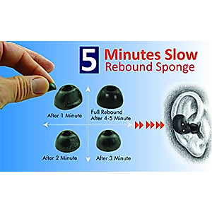 3X Pair Memory Foam Eartip Ear Bud Replacement for Samsung Galaxy Buds Pro Jabra 85t Headset Headphone Earpads Cushion, No Silicone Eartip Pain Anti-Slip, Fit in Charge Case (Size: Mixed L/M/S)