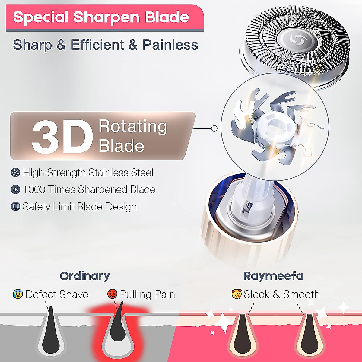 Raymeefa Rechargeable Facial Hair Removal for Women,Electric Shaver for Women Facial Hair Chin Neck Legs Bikini-line,Painless Face Electric Razor,Portable Eyebrow Trimmer Bikini Trimmer for Women