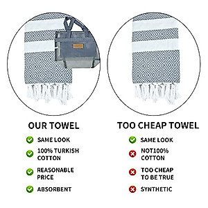 NakedCloud Turkish Beach Towel with Storage Bag 39 x 71 Inches, Quick Dry Diamond Weave Cotton Towel Blanket for Bath,Beach,Pool,Lightweight Large Oversized Turkish Beach Blanket(Grey)
