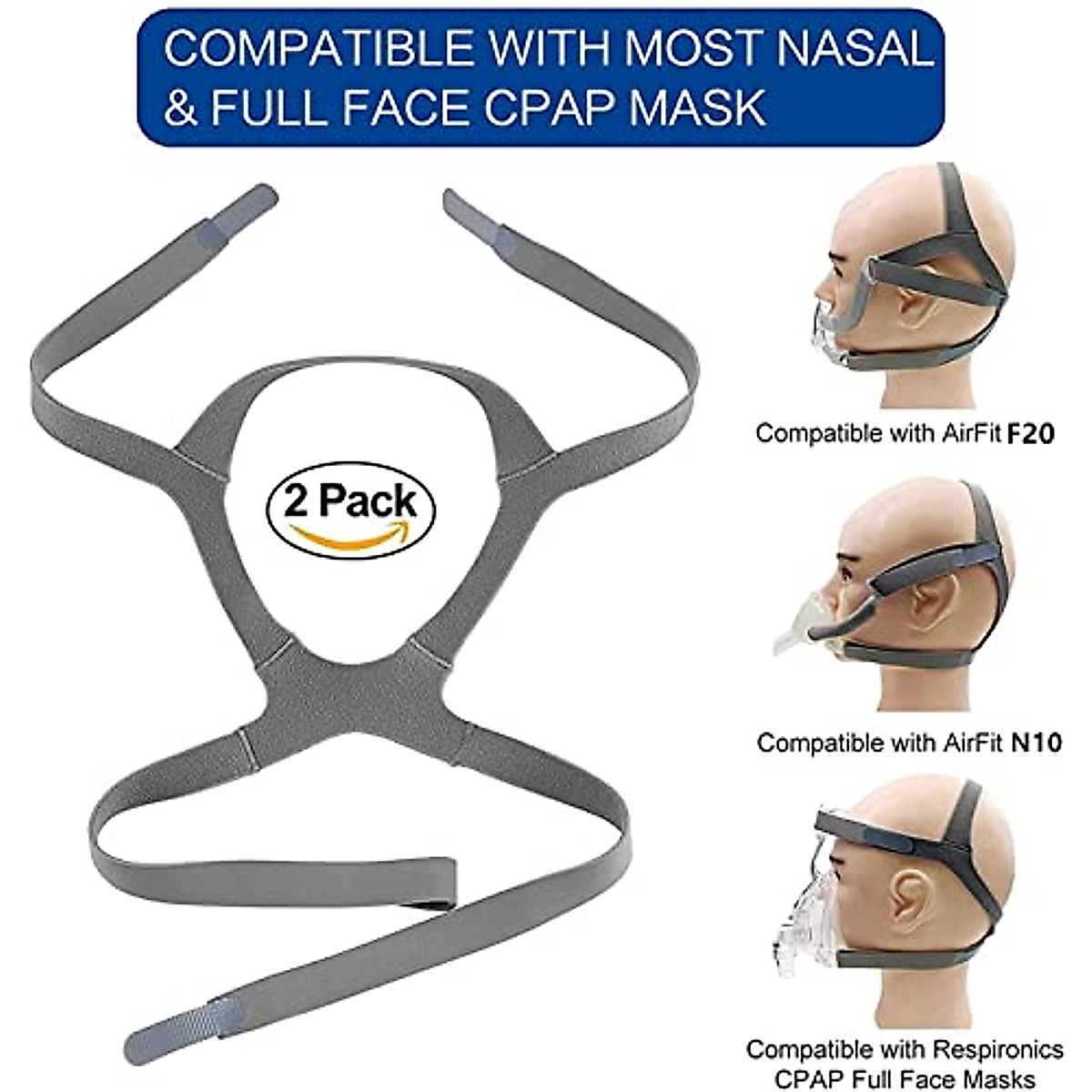 2 Pieces Headgear Strap Replacement for Full Face 4-Point ResMed Nasal F20 N10 Fit, Adjustable Home Ventilator Mask Headband for Adults(Headband Only)