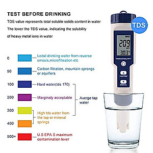 5 in 1 Portable Digital Water Quality Tester Hydroponics Detector Multifunctional PH/Salinity/Temp/TDS/EC Meter