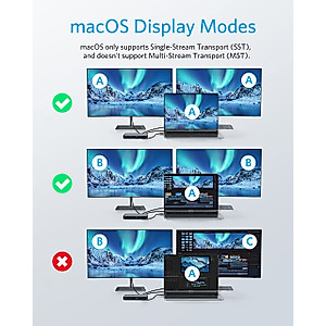 Anker USB C Docking Station, PowerExpand 9-in-1 PD Dock, 60W Charging for Laptop, 20W Power Delivery, 4K HDMI and DisplayPort, USB 3.0 and USB 2.0 Data, Gigabit Ethernet, 3.5 mm Audio
