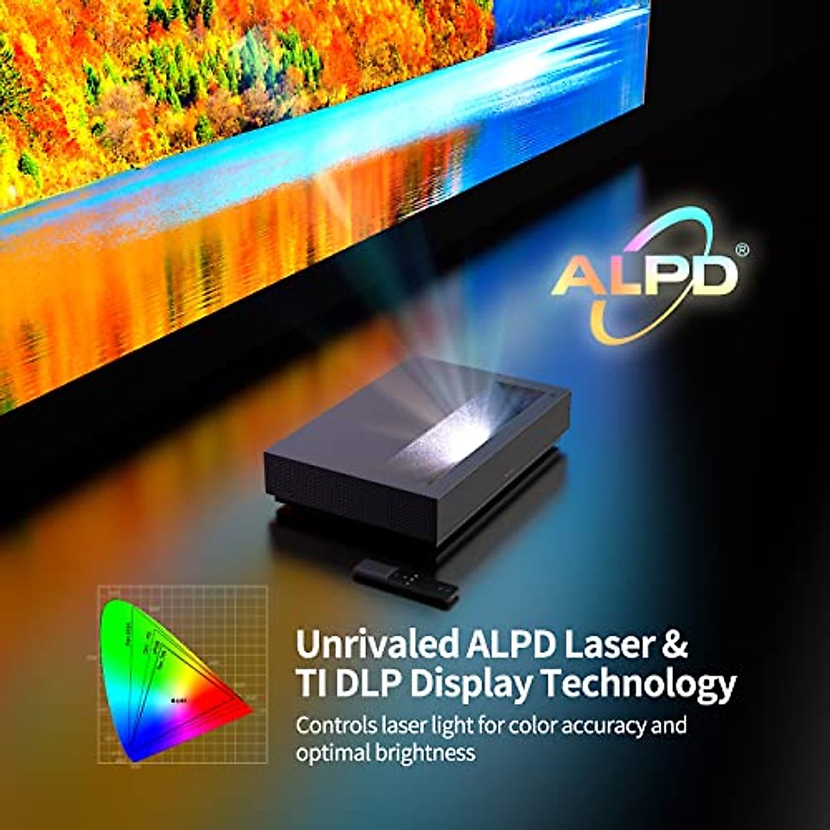 WEMAX Nova 4K UHD Ultra Short Throw UST Android TV Laser Projector with 100-Inch ALR Ambient Light Rejection UST Projector Screen