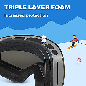 OMID Kids Ski Goggles, Anti-fog UV Protection Snow Goggles for Youth Boys Girls