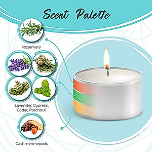 Moonlight Makers, San Francisco (SF), Walk In The Woods Scented Handmade Candle, Natural Soy Wax Candle, 25+ Hour Burn Time, 8oz Tin