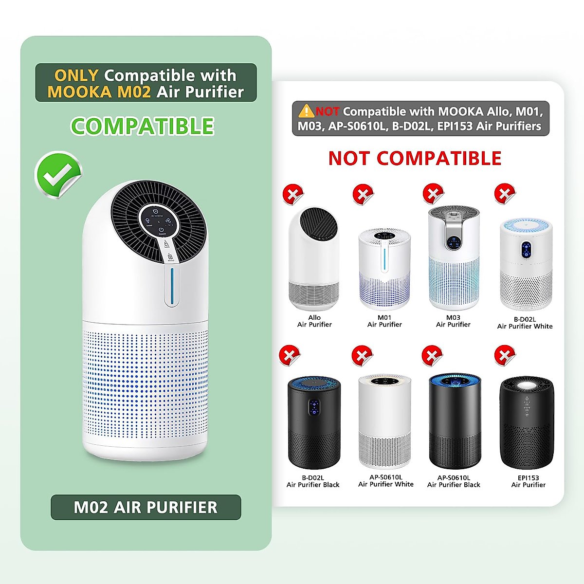 M02 Replacement Filter Compatible with MOOKA M02 Air Purifier, H13 True HEPA Filter, 3-in-1 Pre-Filter, HEPA Filter, High-Efficiency Activated Carbon Filter Filtration System, 2 Pack