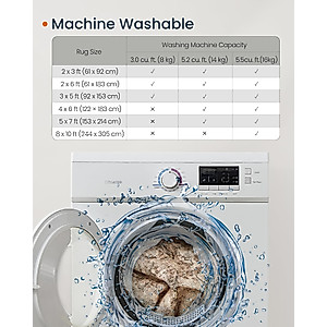 SONGMICS HOME Area Rug, 2x3 ft Living Room Rug, Non-Slip Carpet, Farmhouse Style Rug, Home Decor, for Bedroom, Kitchen, Entryway, Dining Room, Machine Washable, Cappuccino Beige UTAR081K01